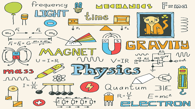 Ap Physics American Modeling Teachers Association