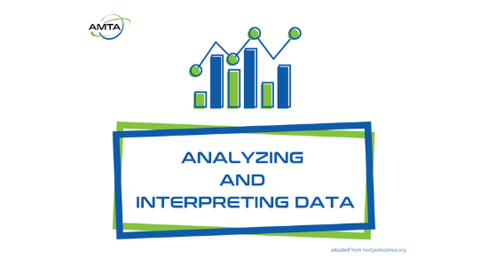 American Modeling Teachers Association – Transforming STEM Education