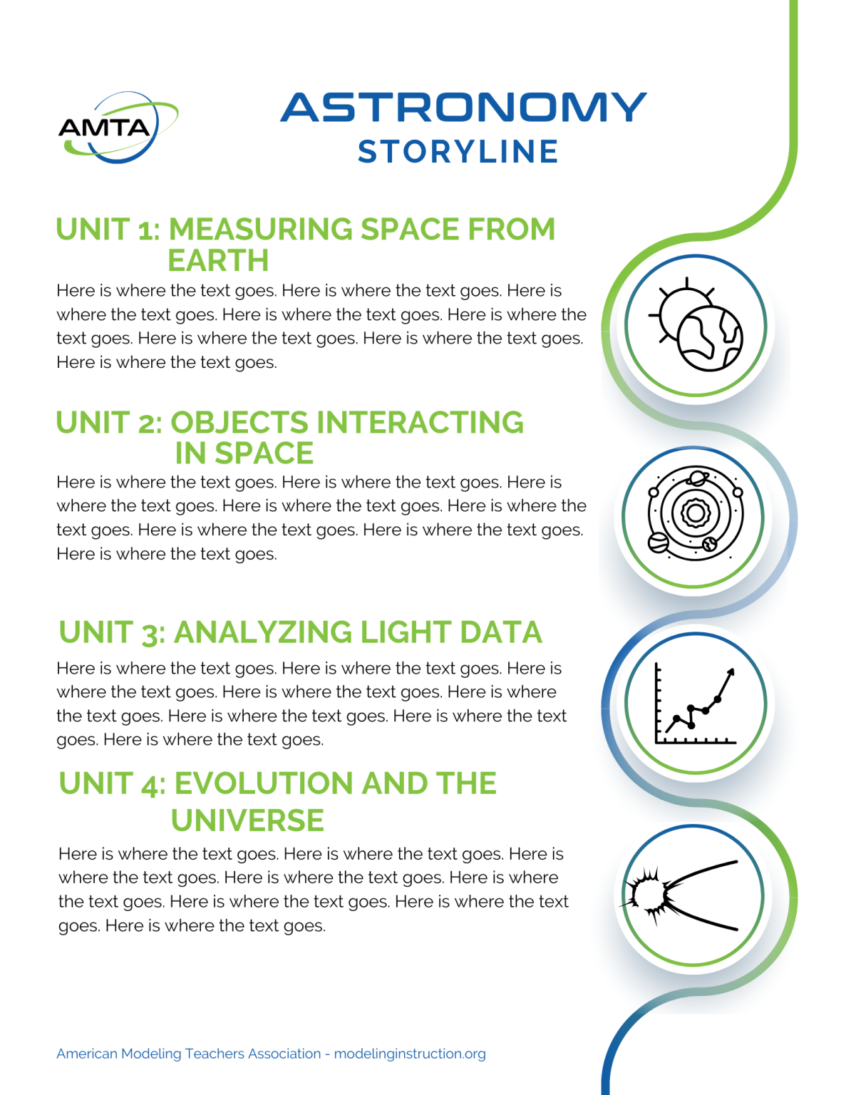 Astronomy Storyline – American Modeling Teachers Association